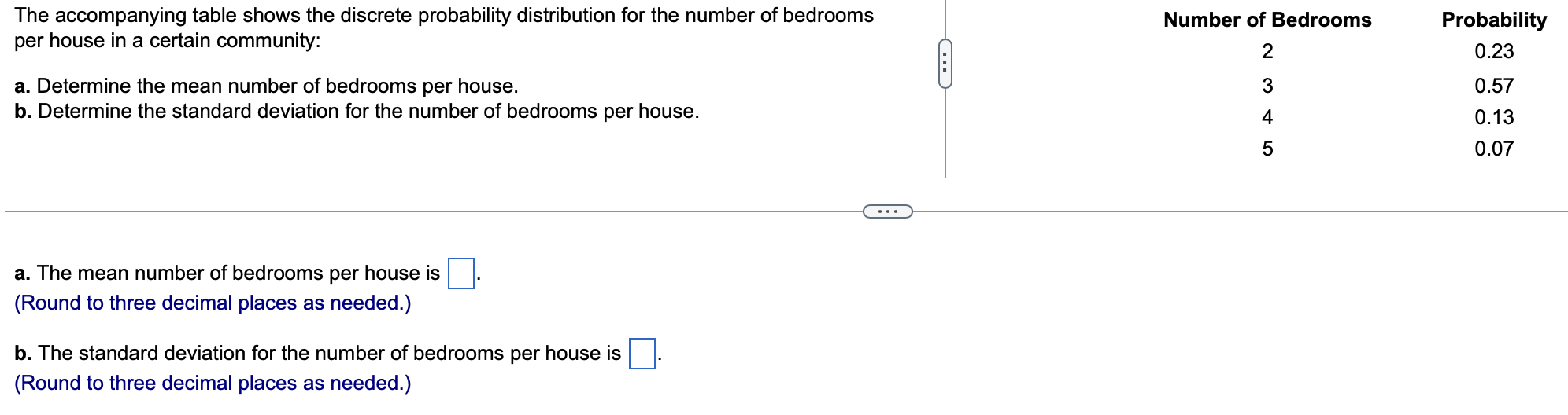 Solved The accompanying table shows the discrete probability | Chegg.com