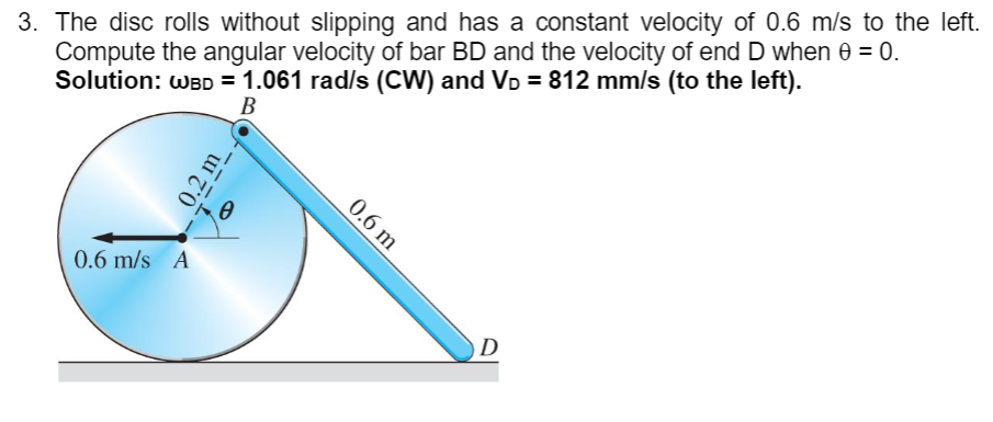 Solved 3. The disc rolls without slipping and has a constant | Chegg.com