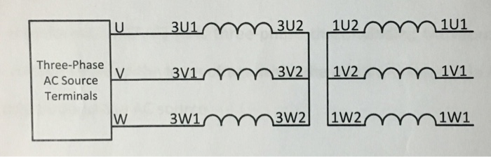 Solved Armature Windings Three-Phase y AC Source Terminals | Chegg.com