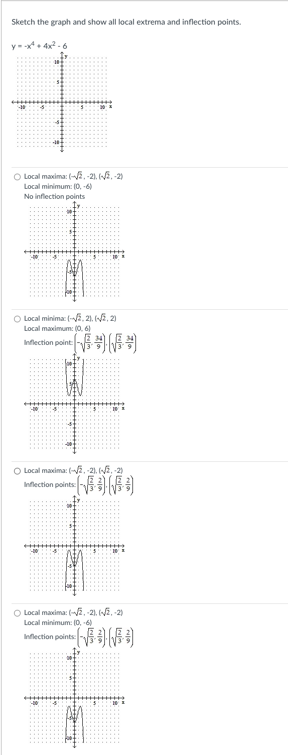 Solved Sketch the graph and show all local extrema and | Chegg.com