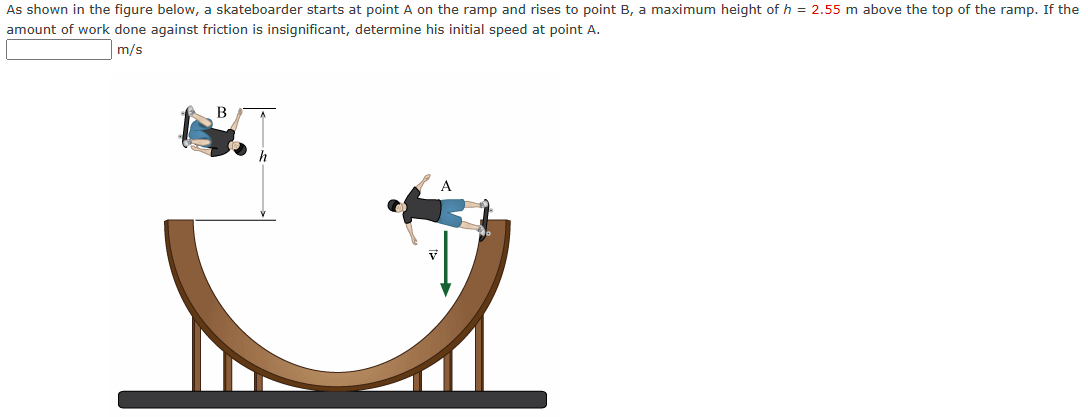 Solved As shown in the figure below, a skateboarder starts | Chegg.com