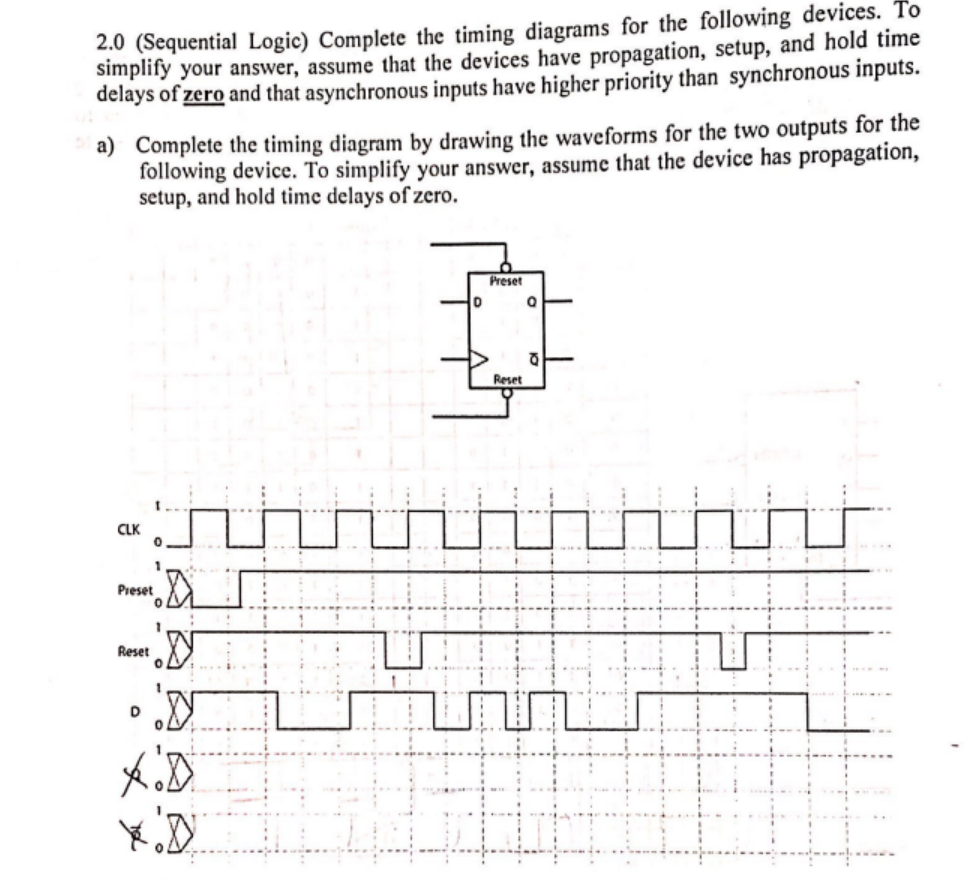 Solved 2.0 (Sequential Logic) Complete the timing diagrams | Chegg.com