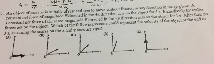 Solved An object of mass m is initially at rest and free to | Chegg.com