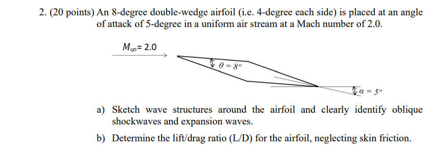 Solved 2. (20 points) An 8-degree double-wedge airfoil (i.e. | Chegg.com