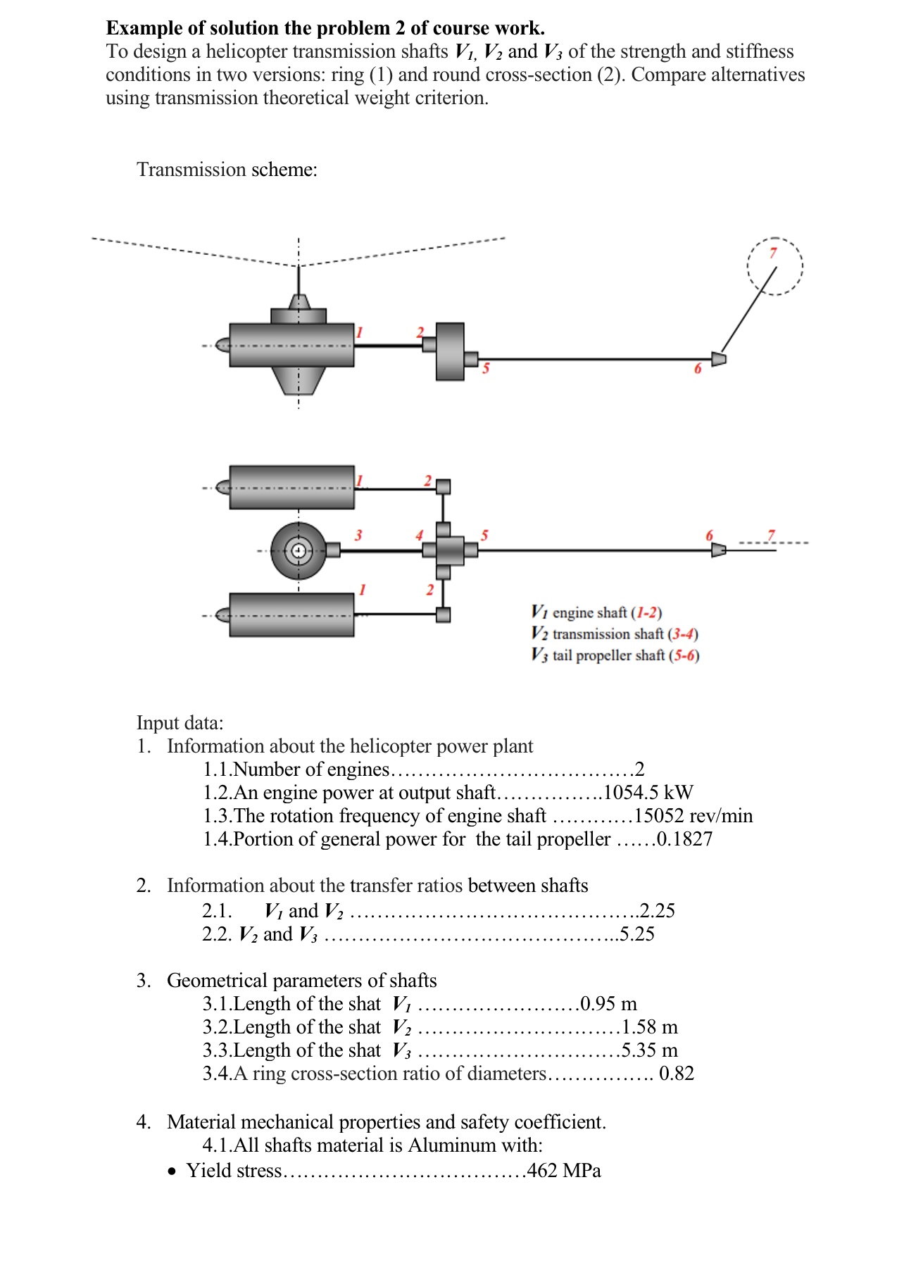 Solved Example of solution the problem 2 of course work.To | Chegg.com
