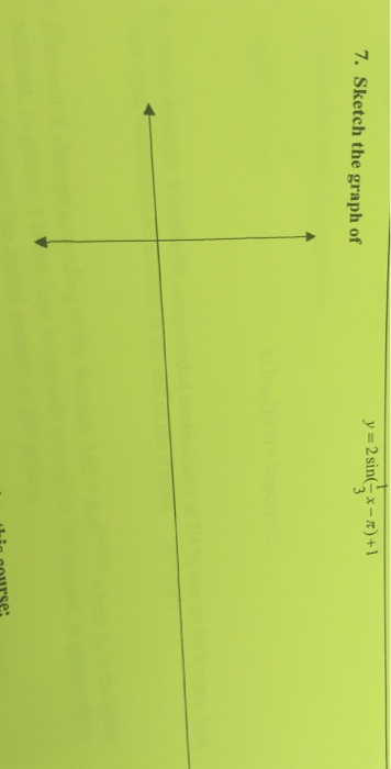 Solved Sketch the graph of y = 2sin (1/3 x - pi) + 1 | Chegg.com
