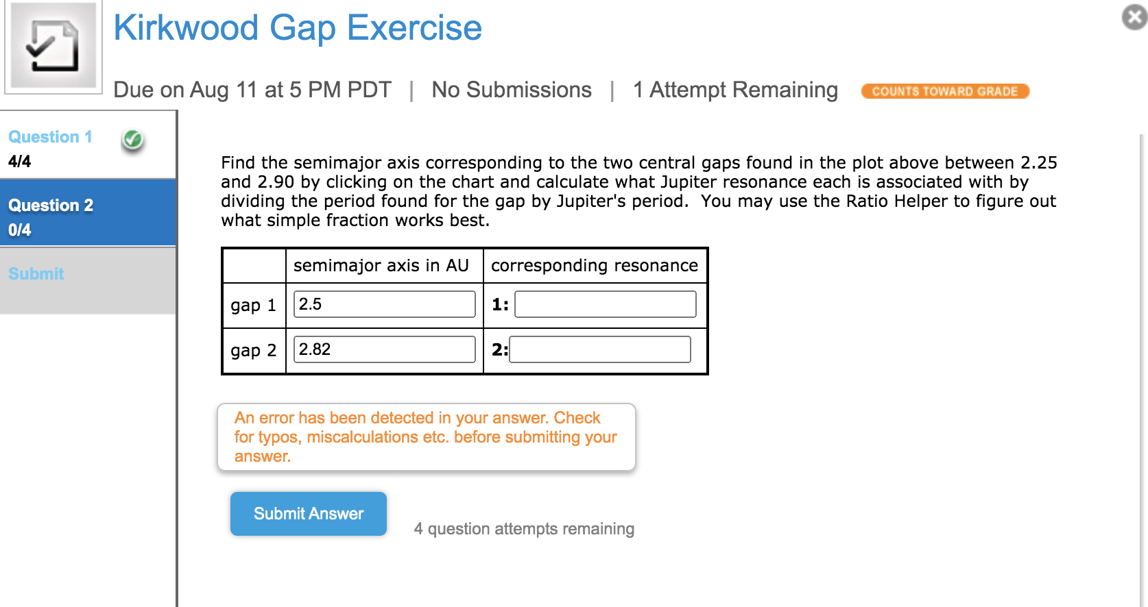 Solved Kirkwood Gap Exercise Due on Aug 11 at 5 PM PDT | No | Chegg.com