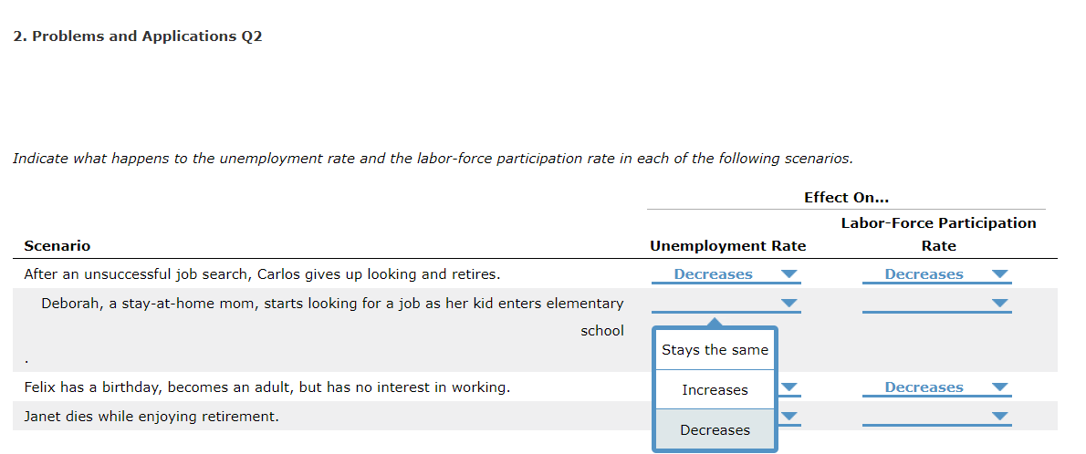 Solved 2. Problems and Applications Q2 Indicate what happens | Chegg.com