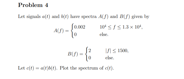 Solved Problem 4 Let signals a(t) and b(t) have spectra A(f) | Chegg.com