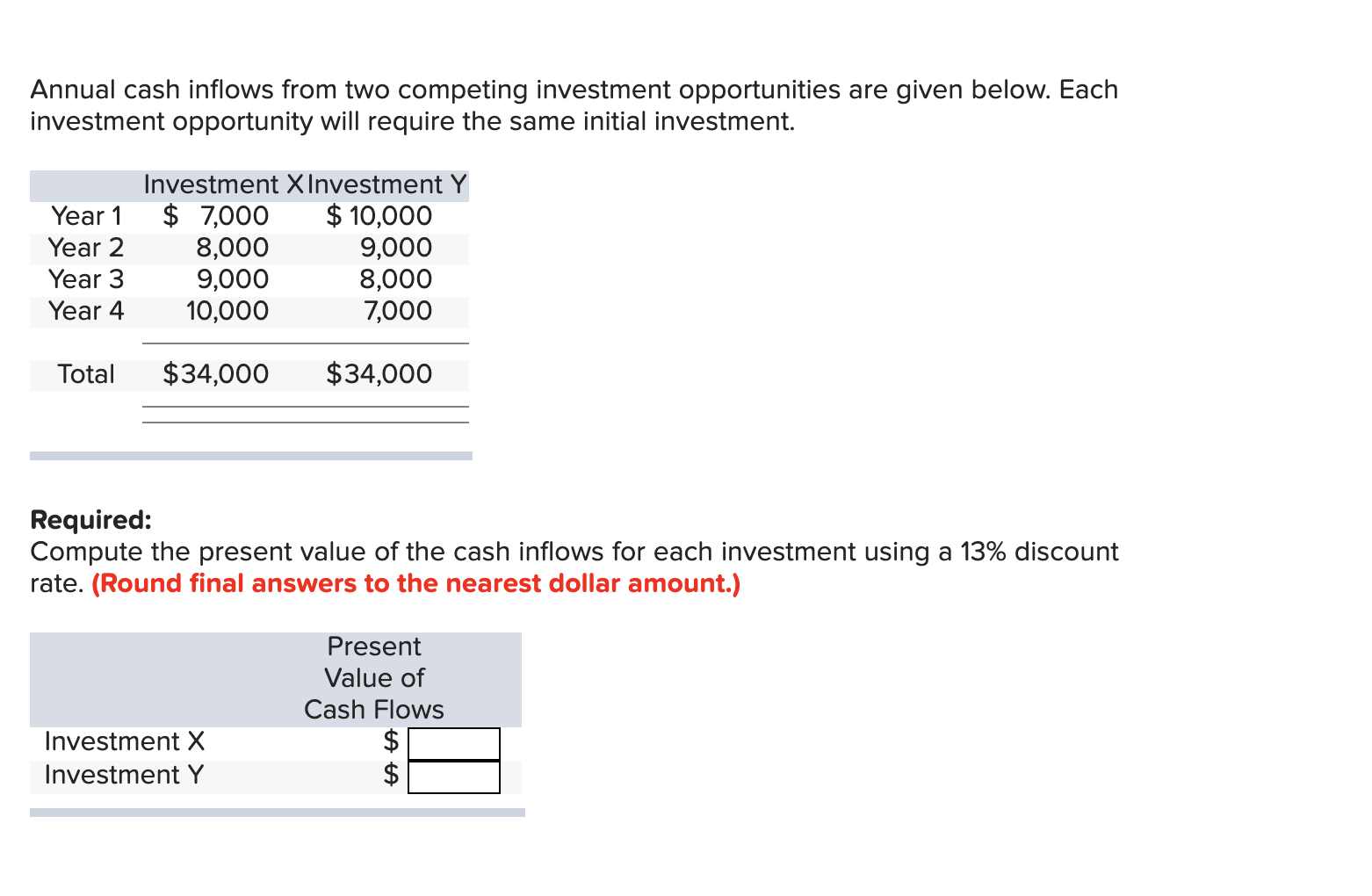 Solved Annual cash inflows from two competing investment | Chegg.com