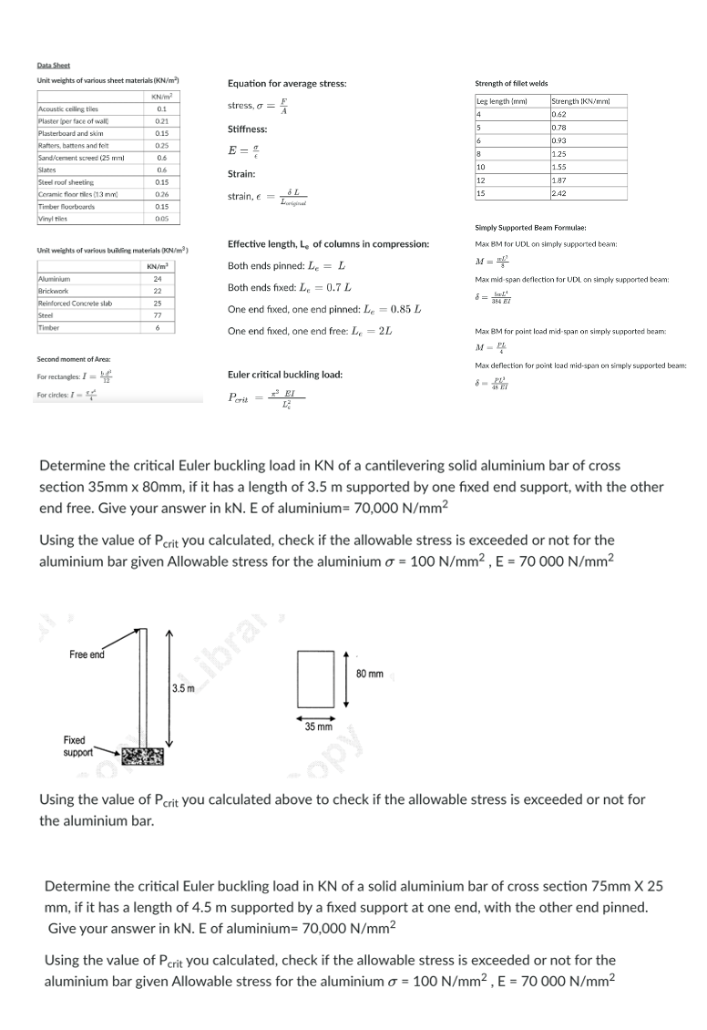 Solved Unit weights of various sheet materials (kN/m2) Unit | Chegg.com