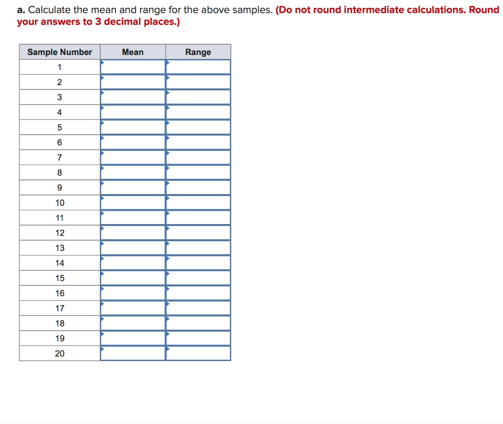 Solved Problem 10-29 (Algo) The following table contains the | Chegg.com