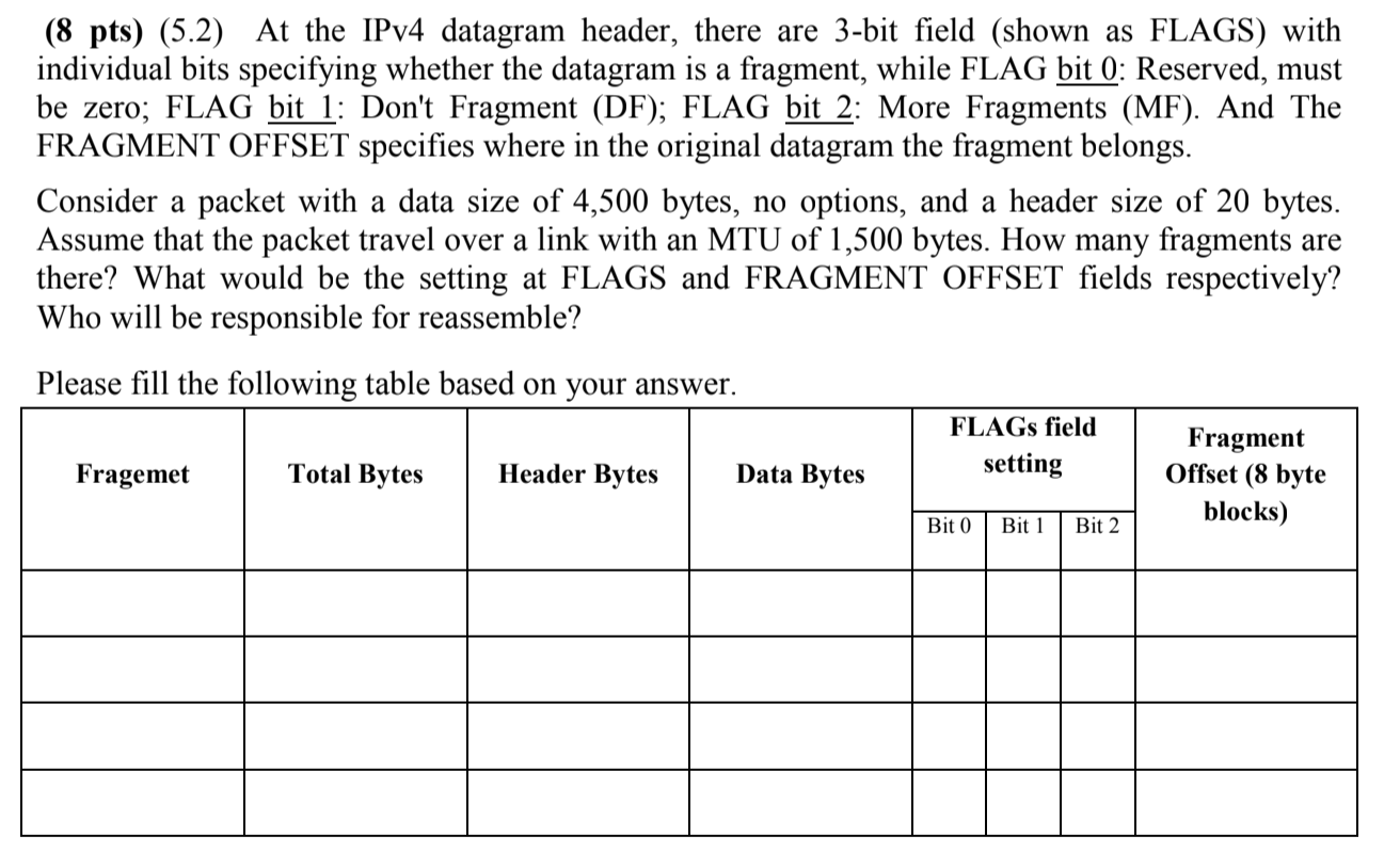 Solved (8 pts) (5.2) At the IPv4 datagram header, there are | Chegg.com