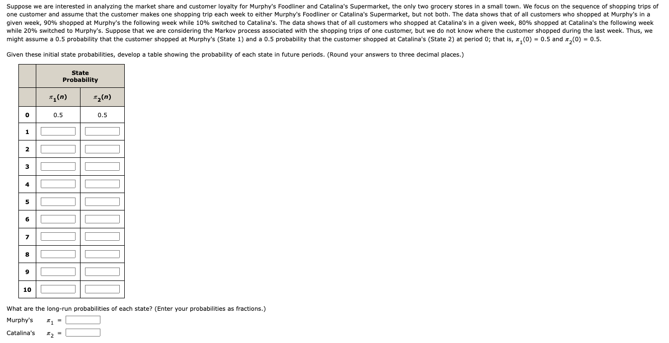 Solved Given these initial state probabilities, develop a | Chegg.com