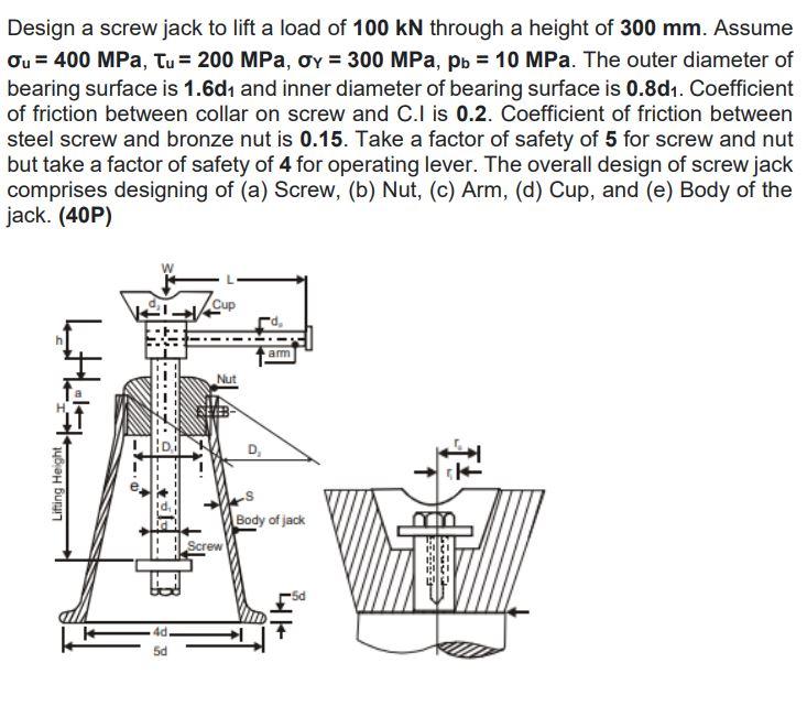 Solved Design a screw jack to lift a load of 100 kN through | Chegg.com