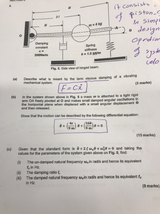 Solved 5. i+ consist iSton- 2l m 6 kg design 3 Spring | Chegg.com
