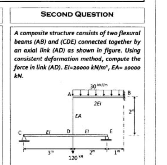 Solved SECOND QUESTION A composite structure consists of two | Chegg.com