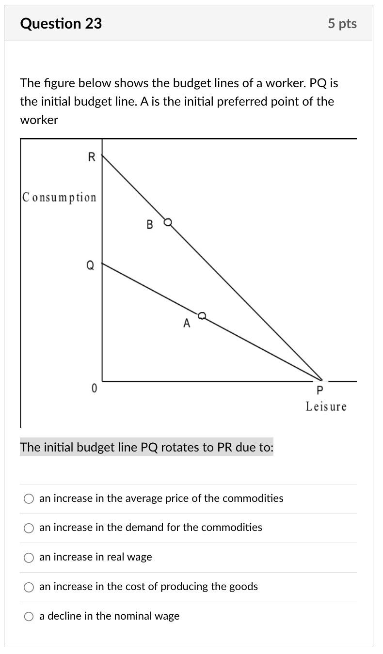 Solved The figure below shows the budget lines of a worker. | Chegg.com