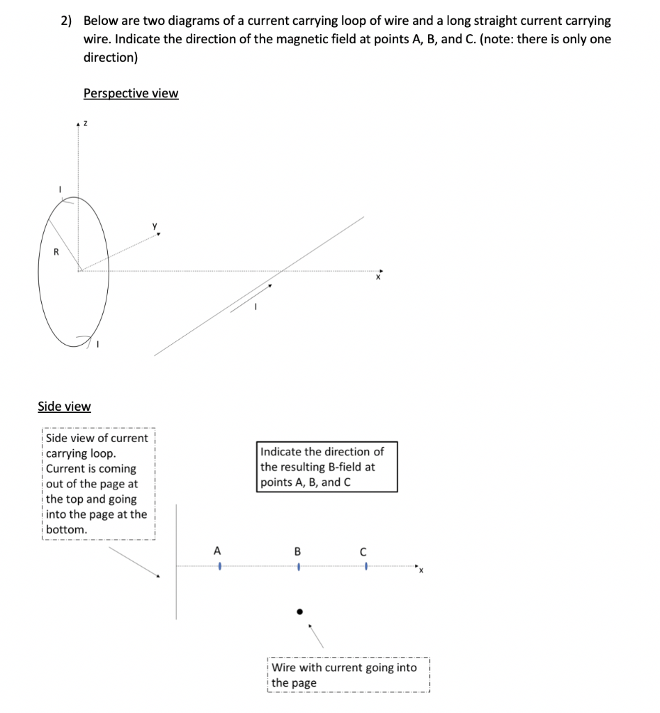 Solved 2) Below are two diagrams of a current carrying loop | Chegg.com