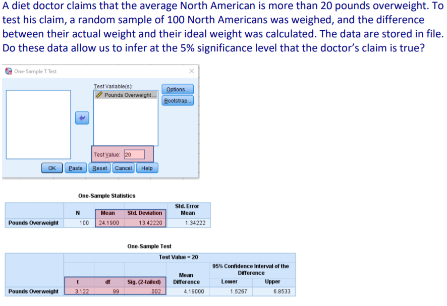 Solved A diet doctor claims that the average North American | Chegg.com