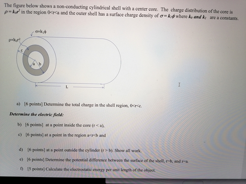 Solved The figure below shows a non-conducting cylindrical | Chegg.com