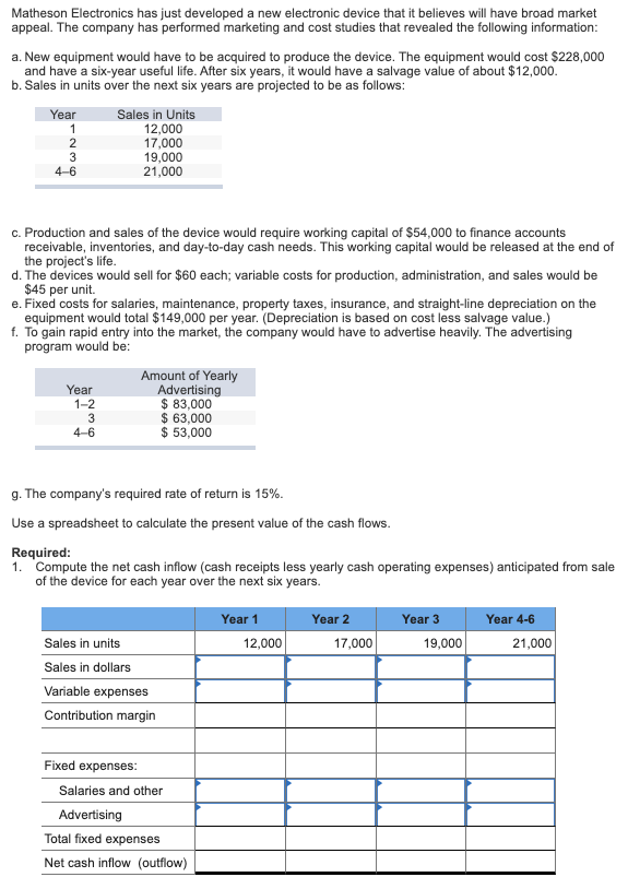 Solved Matheson Electronics has just developed a new | Chegg.com