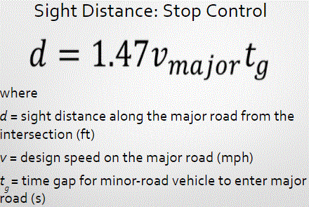 Solved 15-2. For the STOP-controlled intersection, is the | Chegg.com