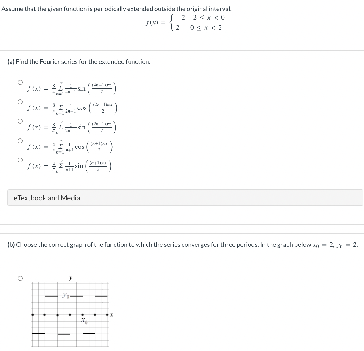 Solved Assume that the given function is periodically | Chegg.com