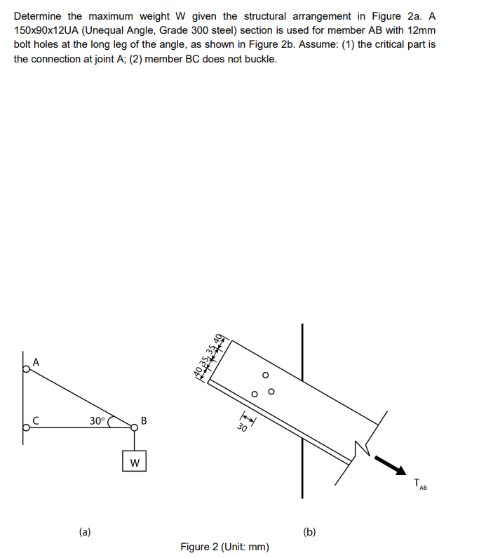 Solved Determine the maximum weight W given the structural | Chegg.com
