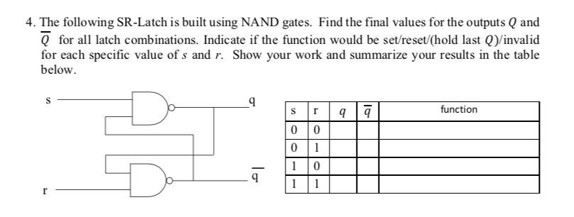 Solved 4. The following SR-Latch is built using NAND gates. | Chegg.com