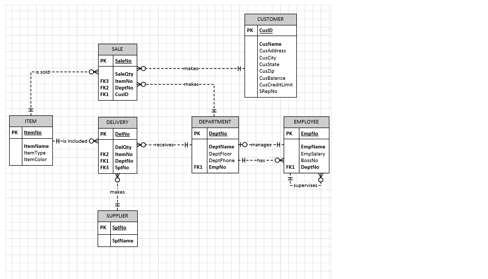 Solved How do I write these out using Microsoft | Chegg.com