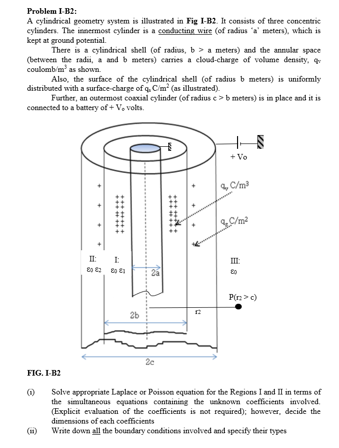 Problem I-B2 A cylindrical geometry system is | Chegg.com