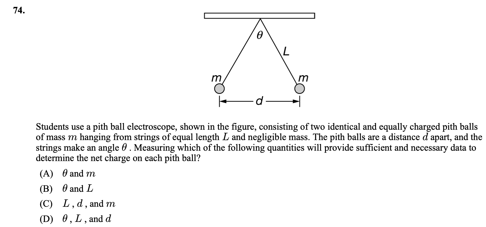 Solved Students use a pith ball electroscope, shown in the | Chegg.com