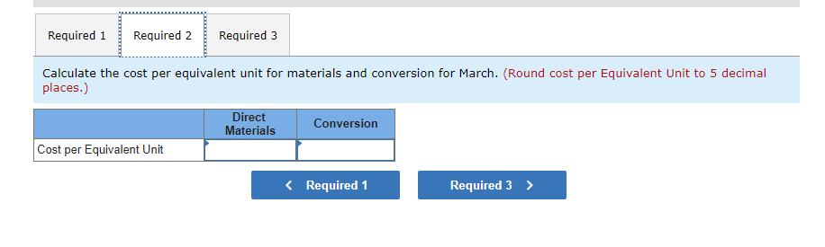 Solved E3-17 (Algo) Calculating Equivalent Units, Unit | Chegg.com