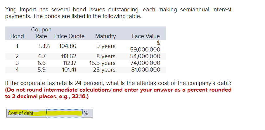 Solved Ying Import has several bond issues outstanding, each | Chegg.com