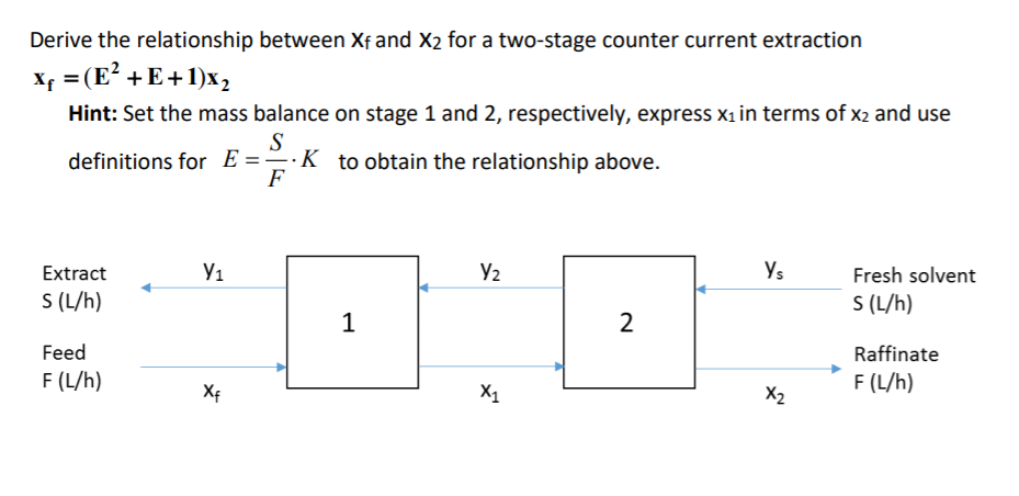 Derive the relationship between Xf and X2 for a | Chegg.com
