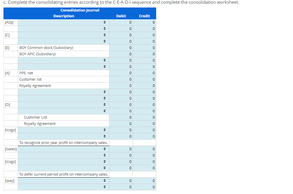 Solved Prepare consolidation spreadsheet for continuous sale | Chegg.com