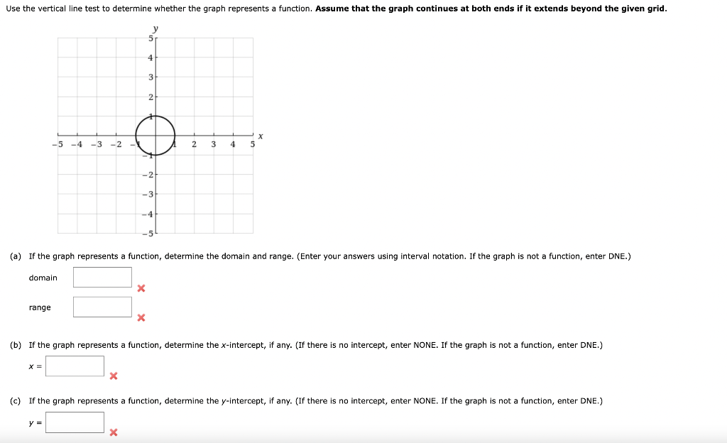 Solved Use the vertical line test to determine whether the | Chegg.com