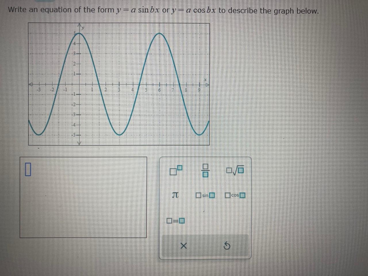 Solved Write an equation of the form y=asinbx or y=acosbx to | Chegg.com