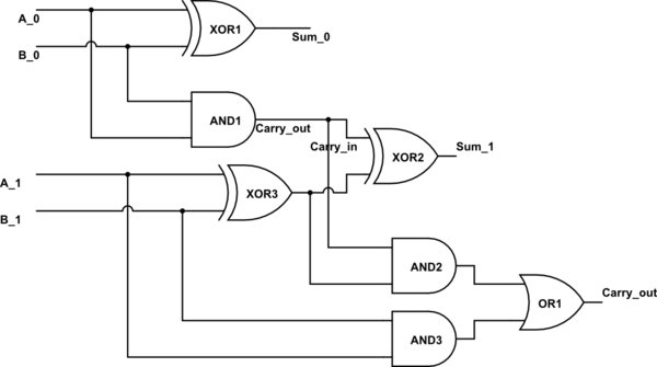 Analyse the transistor level version of this | Chegg.com