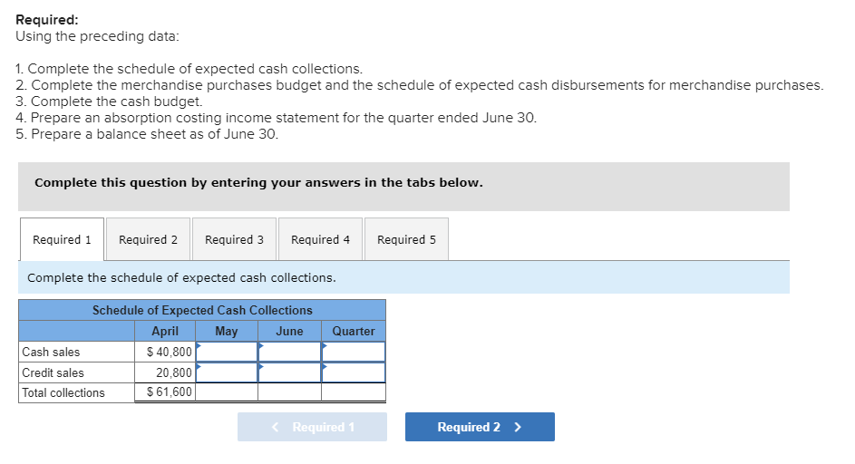 Solved Required: Using the preceding data: 1. Complete the | Chegg.com