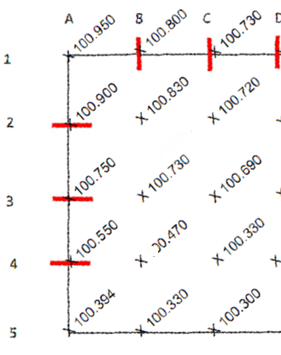 Solved While conducting a detail survey using the GRID | Chegg.com