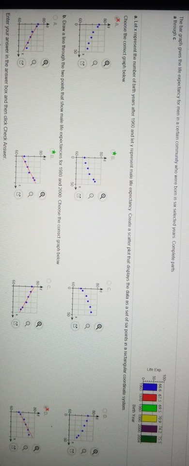 Solved The bar graph gives the life expectancy for men in a | Chegg.com