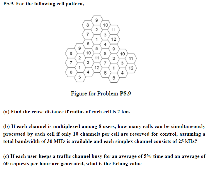 Solved P5.9. For the following cell pattern 10 11 12 10 2 11 | Chegg.com