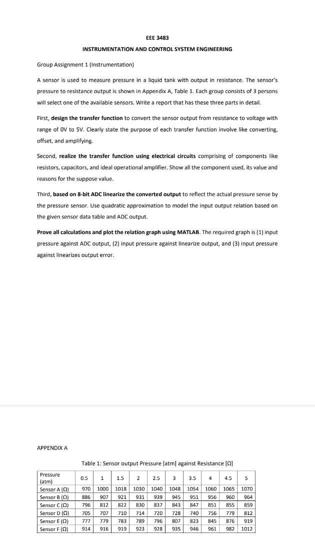 Solved Group Assignment 1 (Instrumentation) A sensor is used | Chegg.com