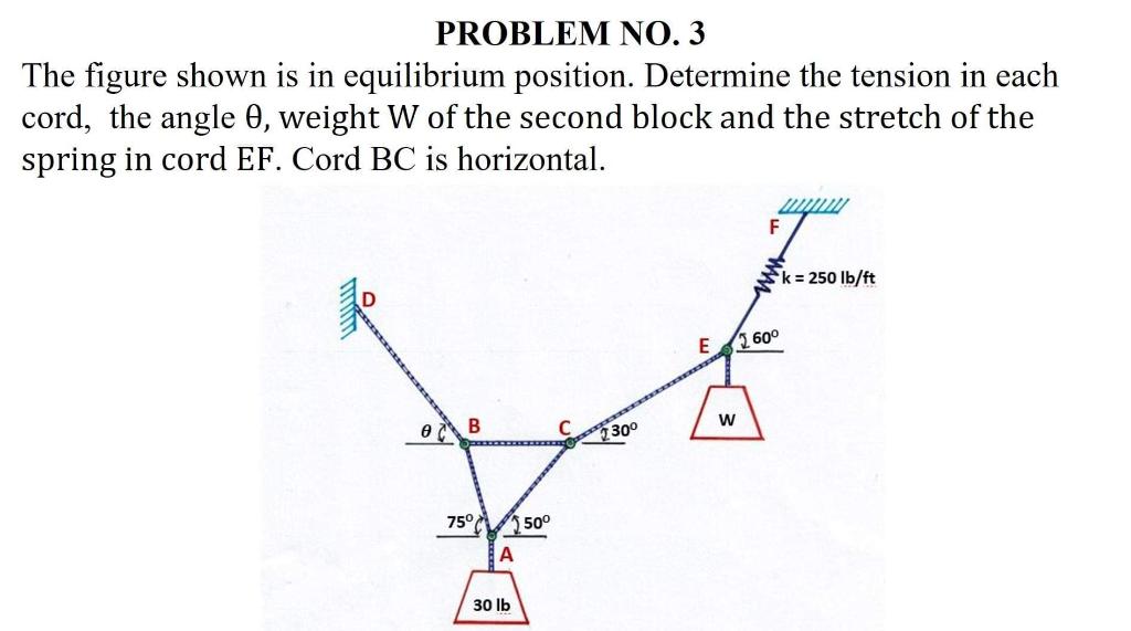 Solved PROBLEM NO. 3 The figure shown is in equilibrium | Chegg.com