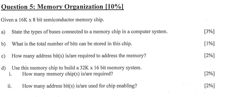 Solved Question 5: Memory Organization [10\%] Given a 16 K×8 | Chegg.com