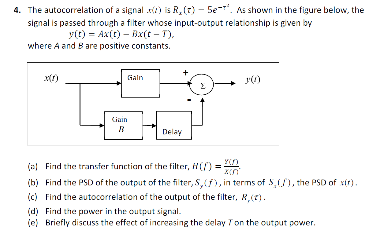 Solved 4. The autocorrelation of a signal x(t) is Rx (T) = | Chegg.com