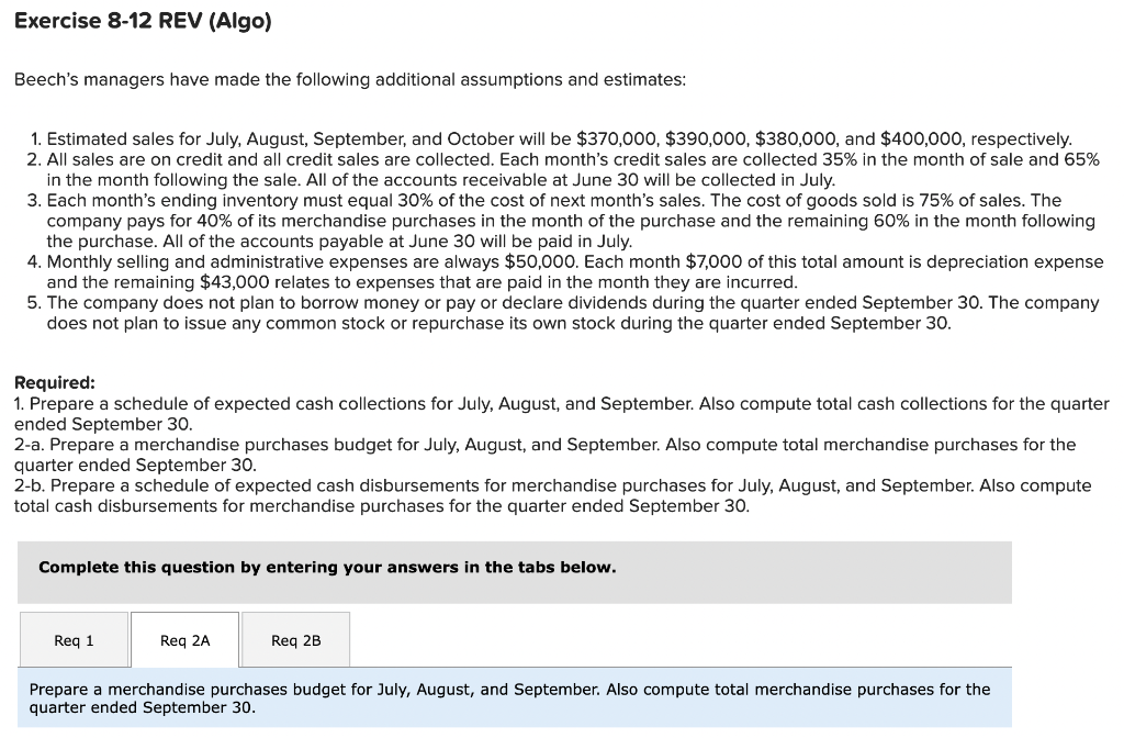 [Solved]: ! Required information Schedules of Expected Cas