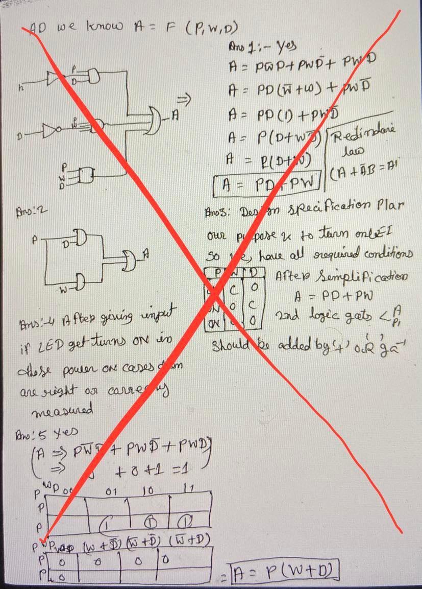 ***PLEASE DO NOT SOLVE USING DIGITAL. THIS IS AN | Chegg.com